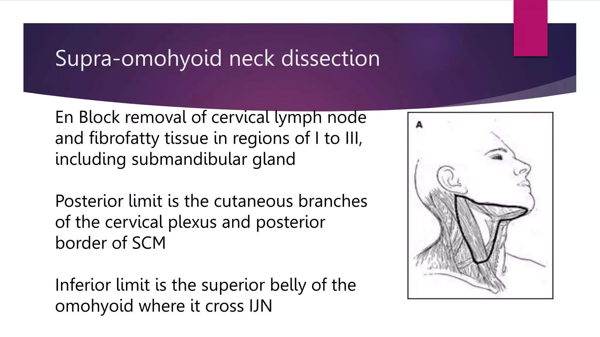 CA Tongue and its management.pptx