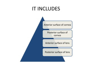 Catoptric images | PPTX