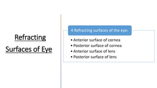 Catoptric images.pptx