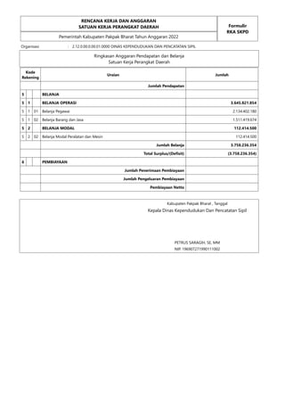 CATPIL-Sistem Informasi Pemerintahan Daerah - Cetak RKA SKPD.pdf