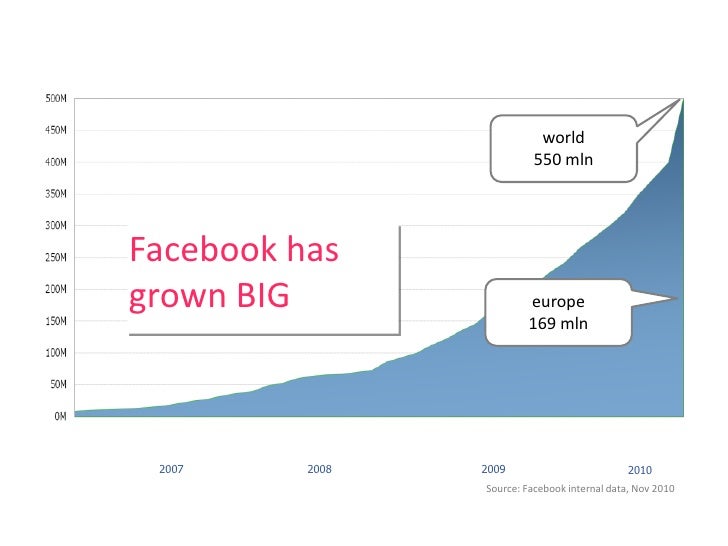 #online tuesday The Floor is Yours: Catriona Paton