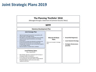 Catriona riddell strategic planning 1st & 7th & 14th | PPTX | Civic ...