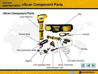 Cable Avoidance Tool Safety Training course | PPT