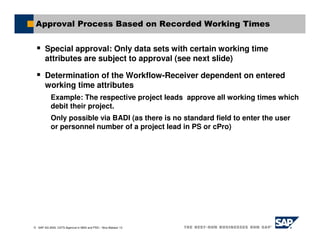 CATS Approval process in MSS.pdf