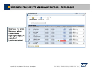 CATS Approval process in MSS.pdf