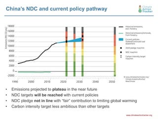Assessment of NDCs and implemented policies - China - COP 23 | PPT