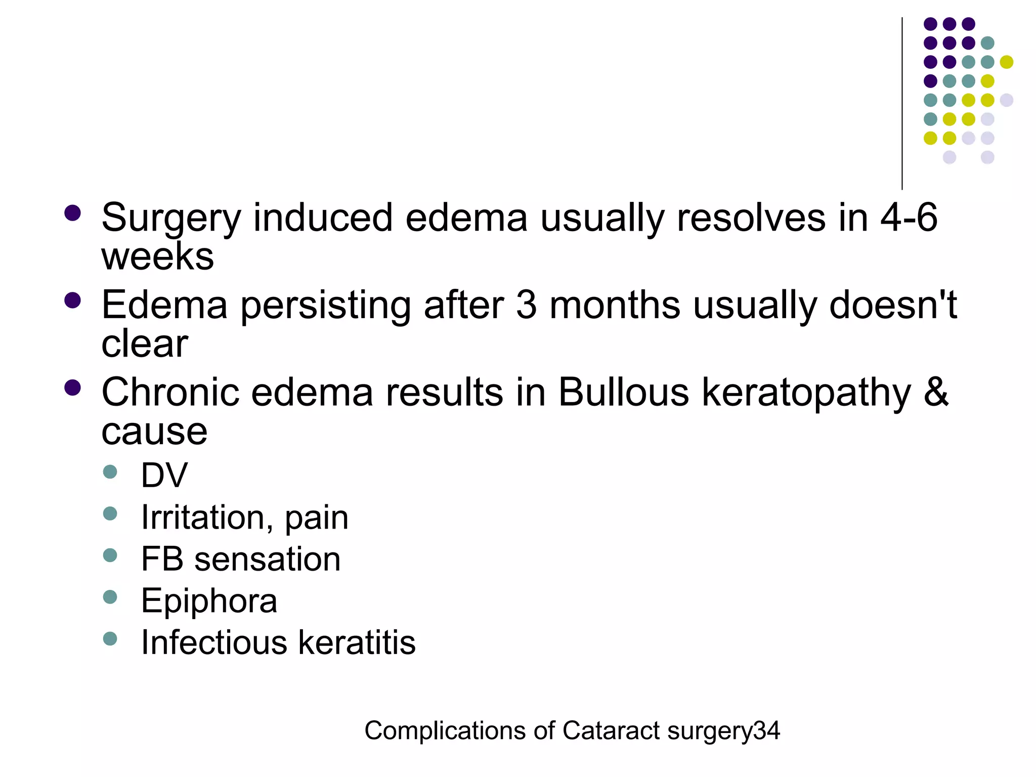 Cataract surgery complications | PPT