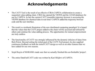Catt Manual | PPT