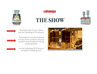 Cattabriga USA EFFE Presentation | PDF | Desserts and Baking | Food & Drink