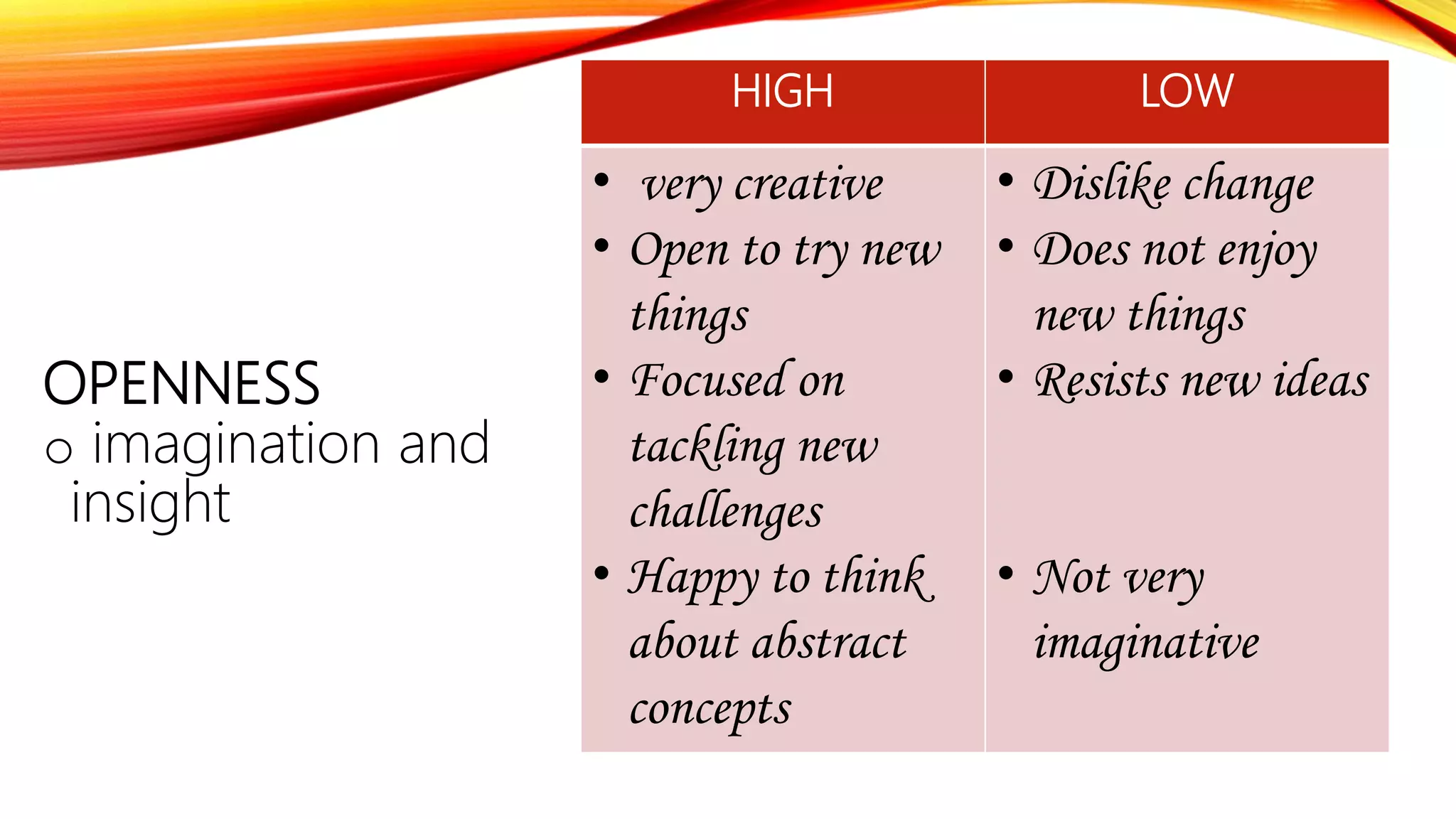 Cattell's Theory of Personality | PPTX