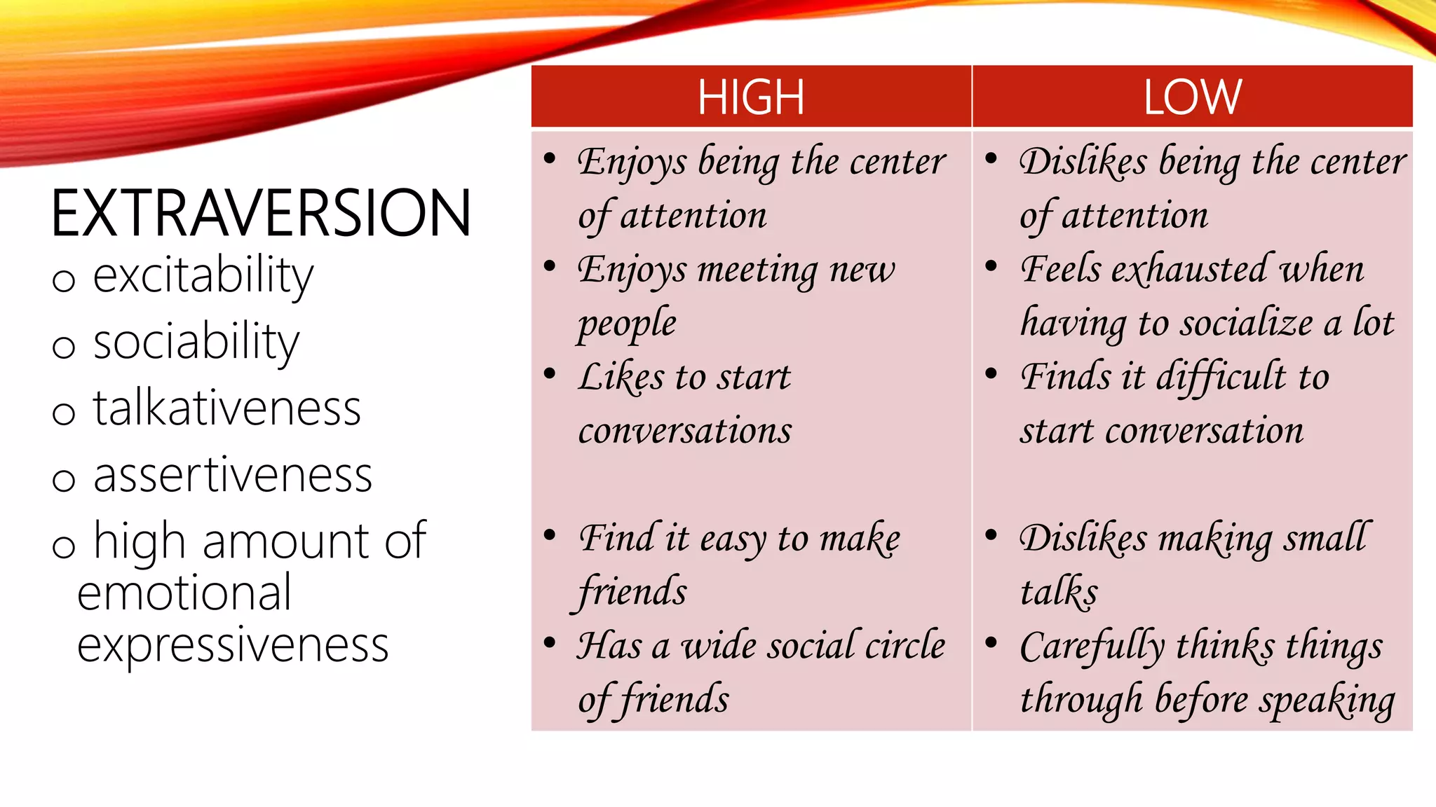 Cattell's Theory of Personality | PPTX