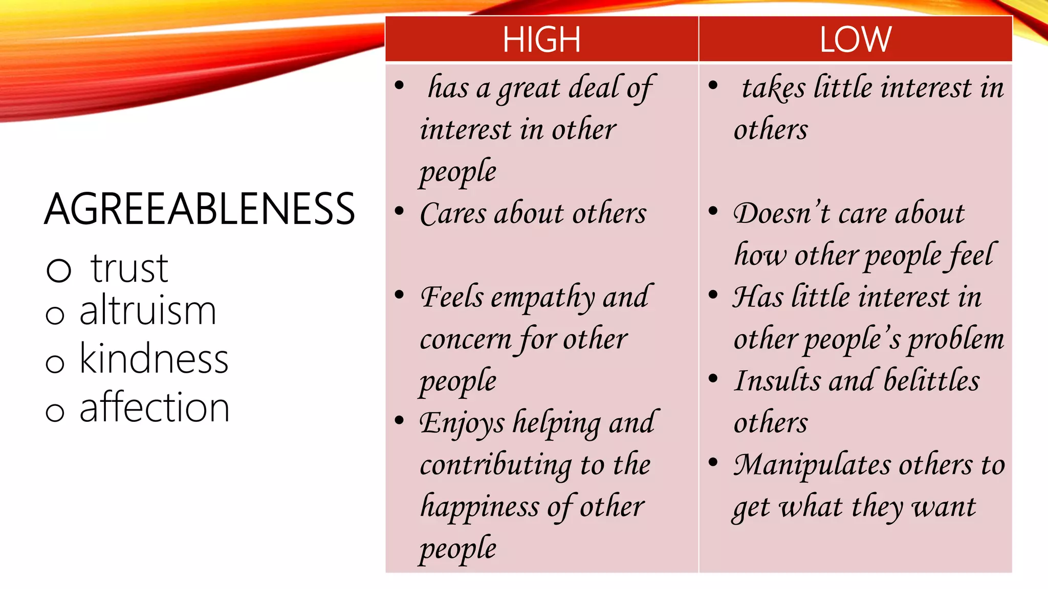 Cattell's Theory of Personality | PPTX