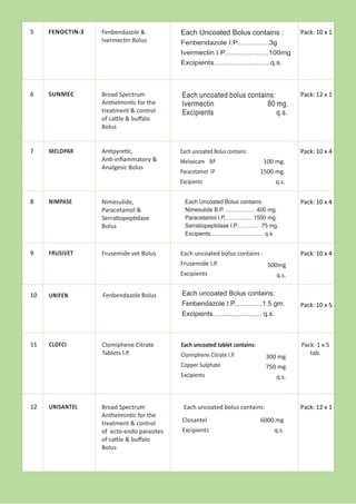 Cattle Feed Supplement | PDF