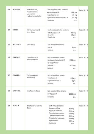 Cattle Feed Supplement | PDF