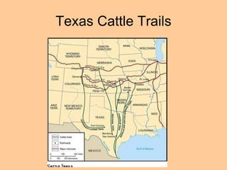 Cattle cowboys and railroads | PPT