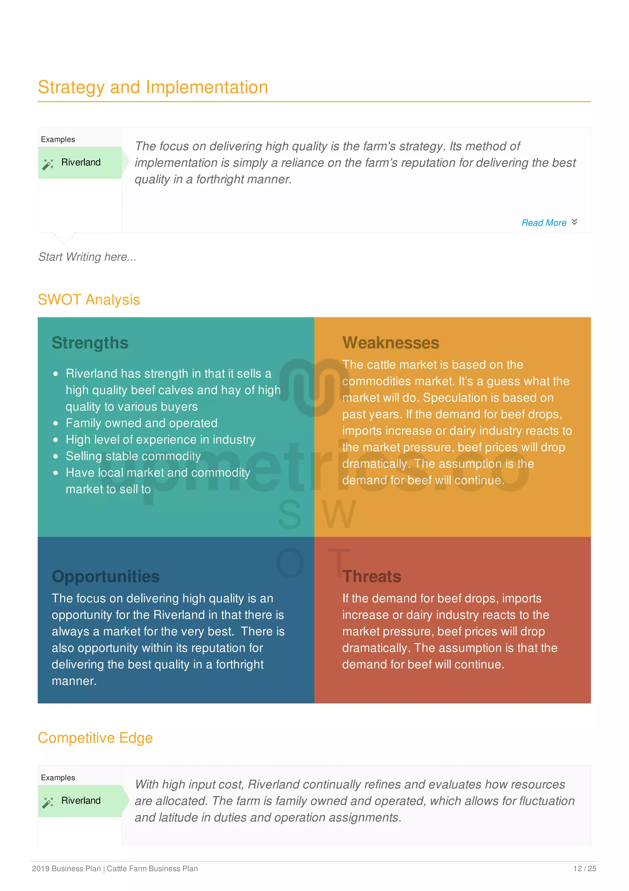 Cattle farm business plan example | PDF