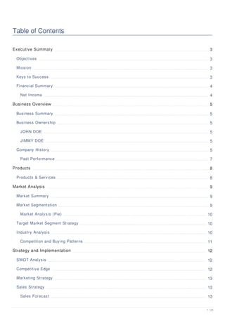 Cattle farm business plan example | PDF