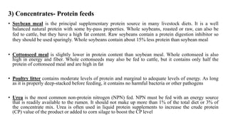 CATTLE FEED ppt.pptx