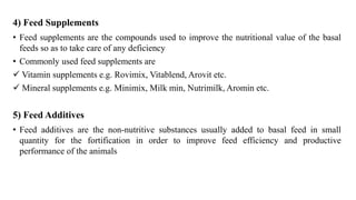 CATTLE FEED ppt.pptx