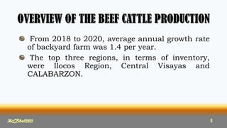 Cattle production | PDF