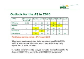 MLA Cattle industry projections 2010 | PDF