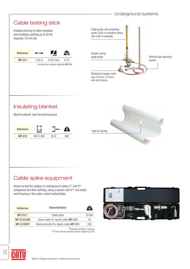 CATU Cable Spike Equipment - CATU MP-213 Cable Spiking Tools | PDF | Physics | Science