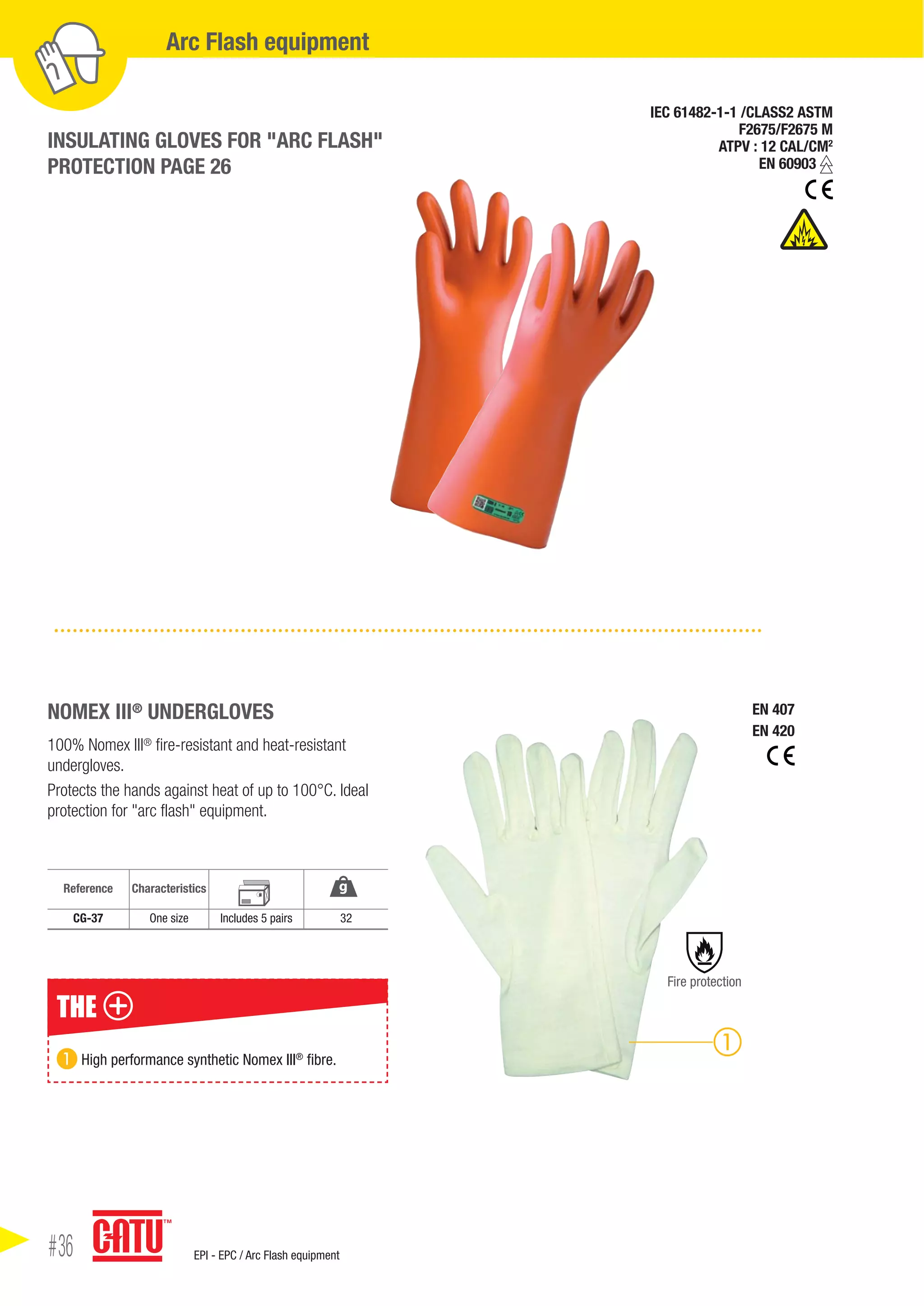 CATU Electrical Safety Catalogue | PDF