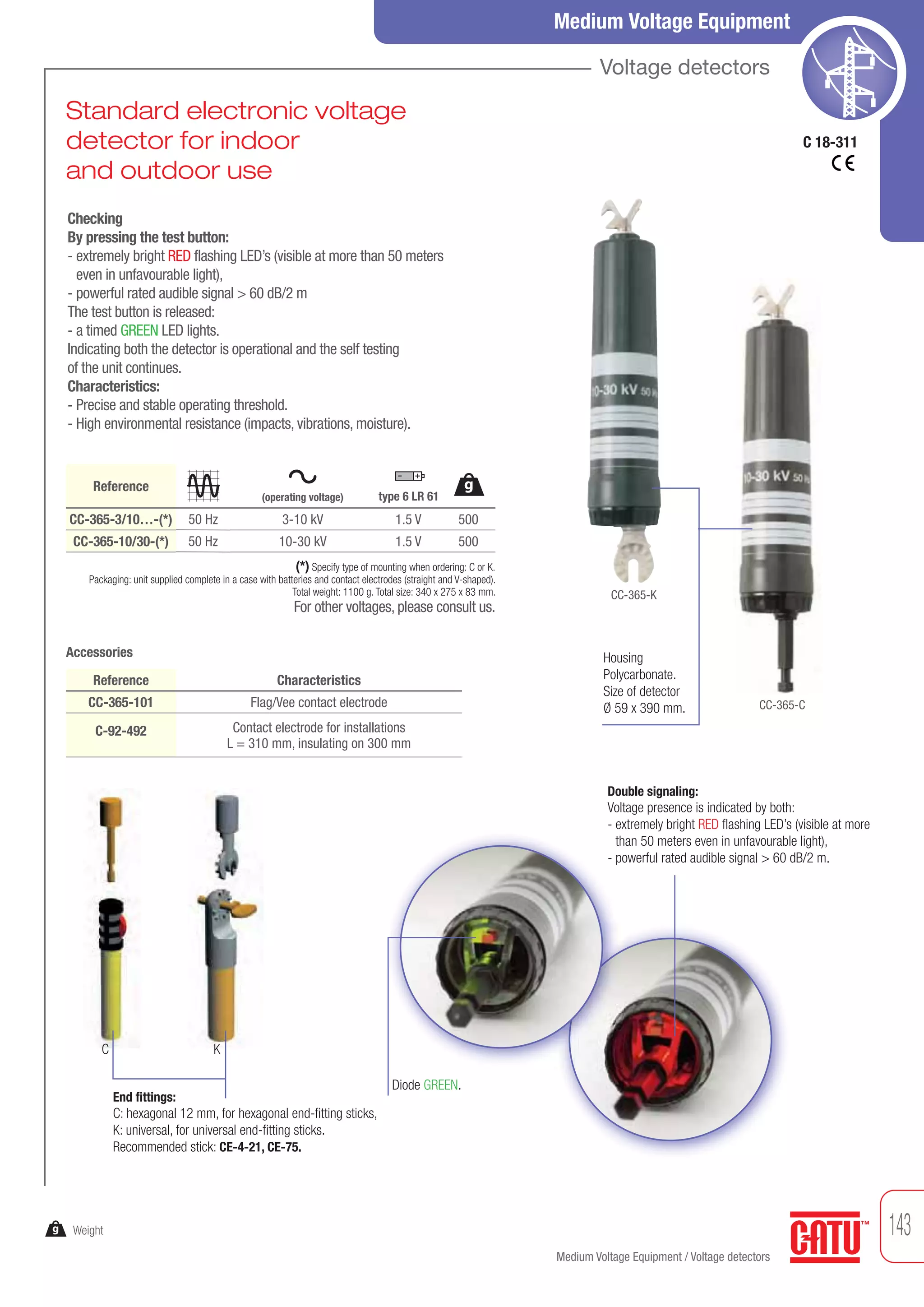 CATU CC-365 Standard Electronic Voltage Detector | PDF
