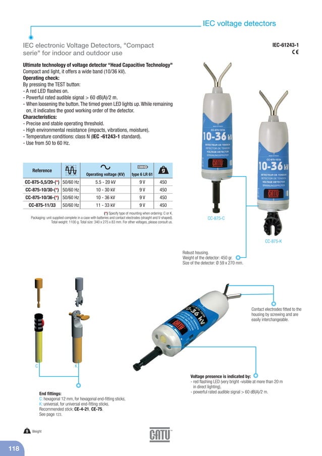 CATU CC-875-10-36 IEC Voltage Detectors 10kV-36kV | PDF