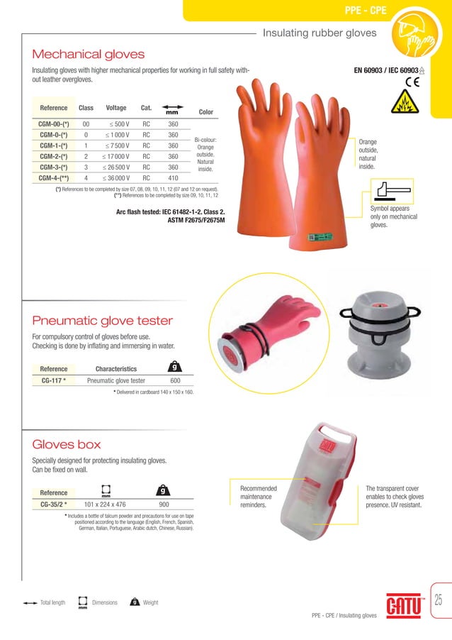 CATU CG-10 LV Insulating Rubber Gloves | PDF