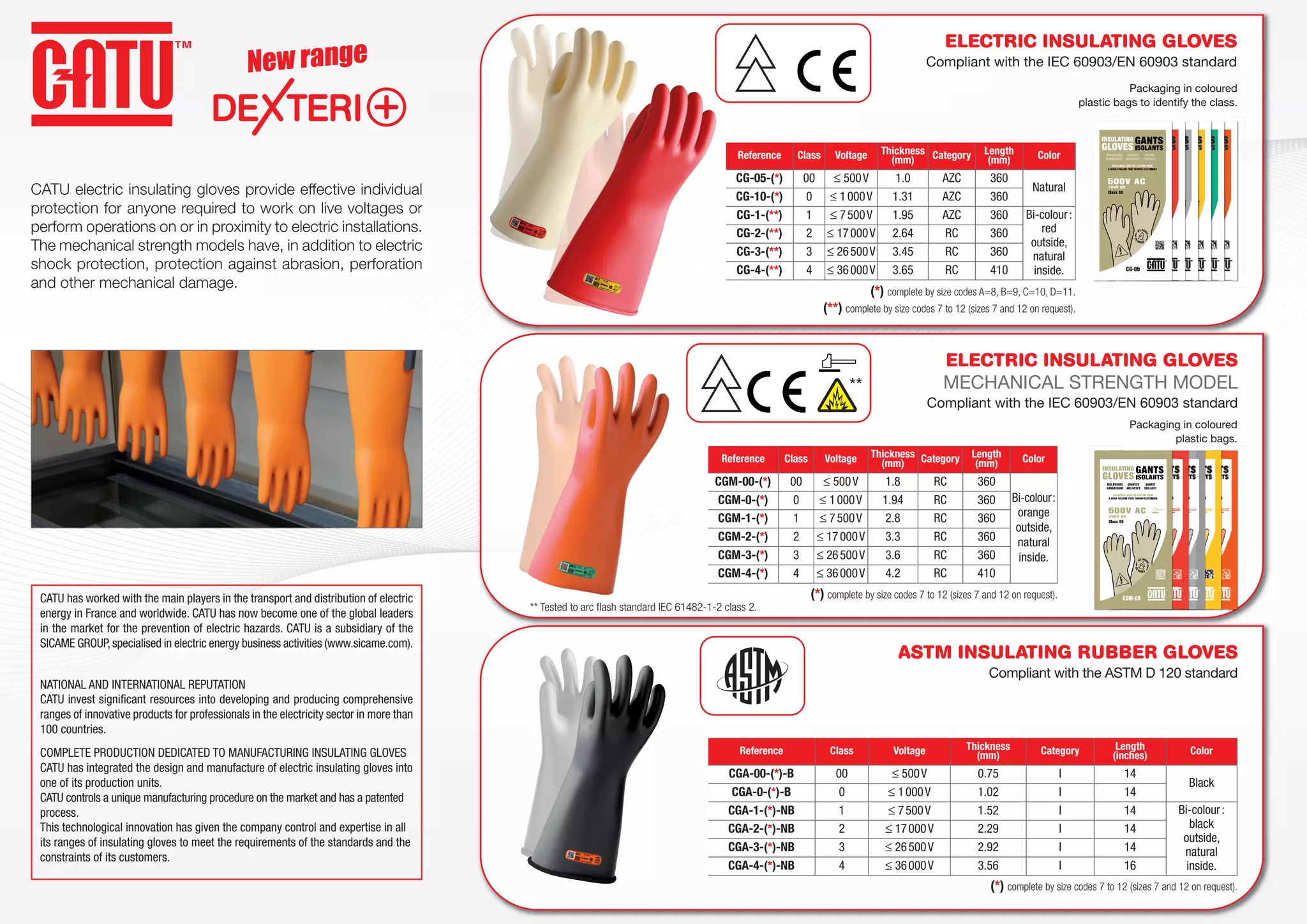 CATU Dexteri+ Electrical Insulating Gloves (ASTM D 120) | PDF