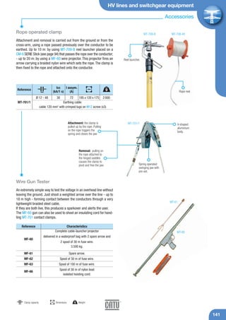 Catu CM4610 Basic High Voltage Insulating Stick | PDF | Physics | Science