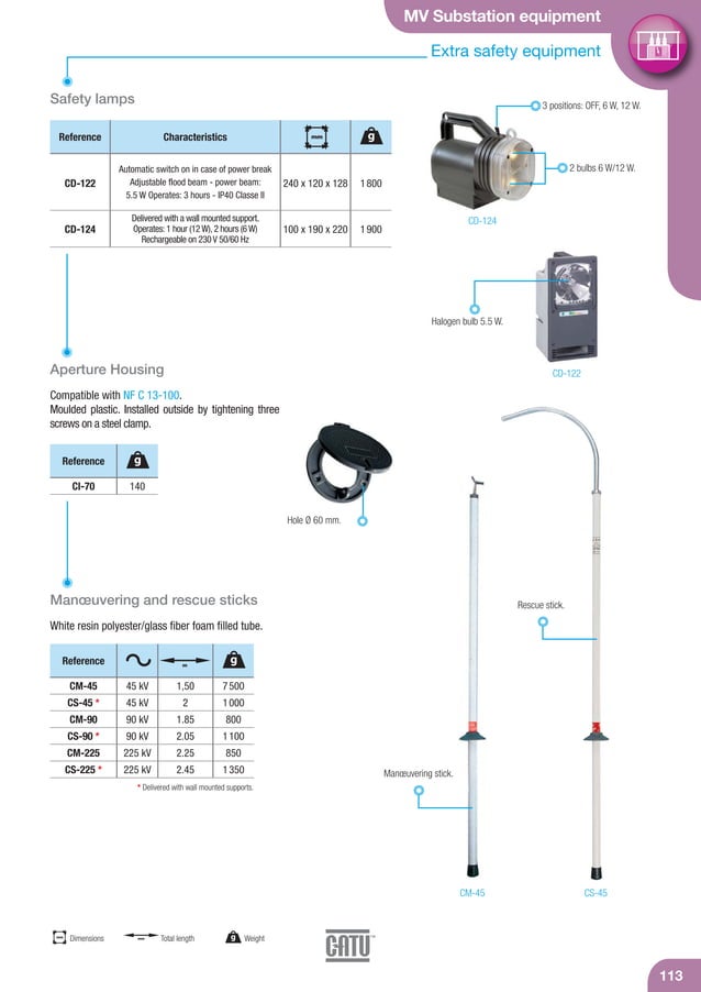 Catu CS90 Insulating Sticks - Rescue Hooks (High Voltage) | PDF
