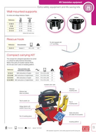 CATU CZ-53-R Electrical Life Saving Kit | PDF | First Aid | Injuries