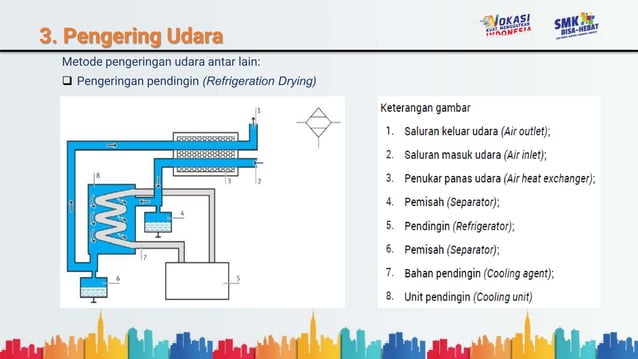 Catu Daya Pneumatik.pptx