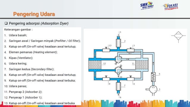 Catu Daya Pneumatik.pptx
