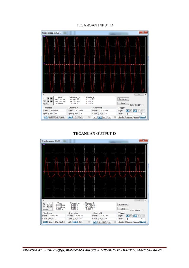 Catu daya telekomunikasi | PDF