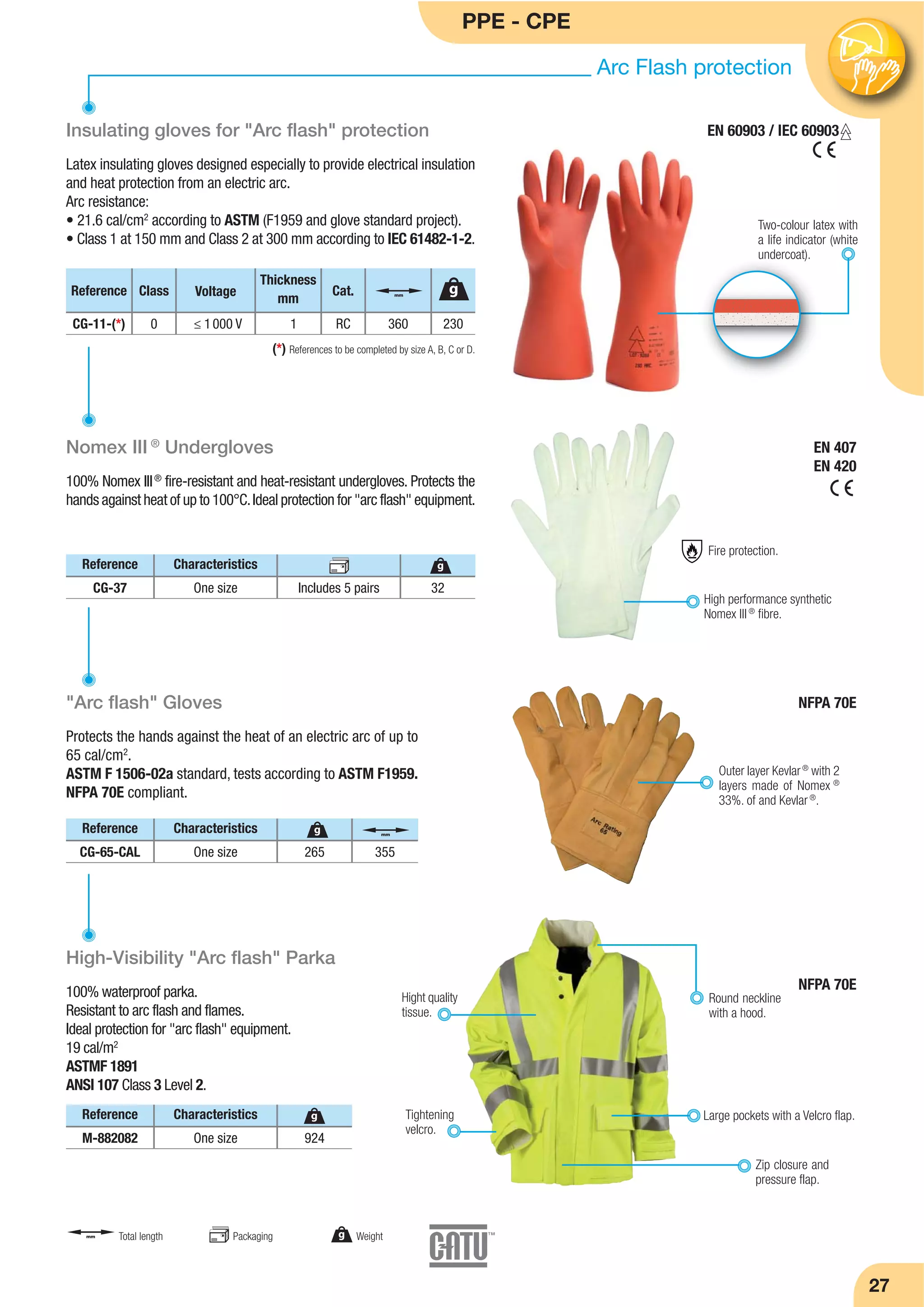 CATU Kit-Arc-10-C 10 Cal Arc Flash Protection Kits - CATU Electrical ...