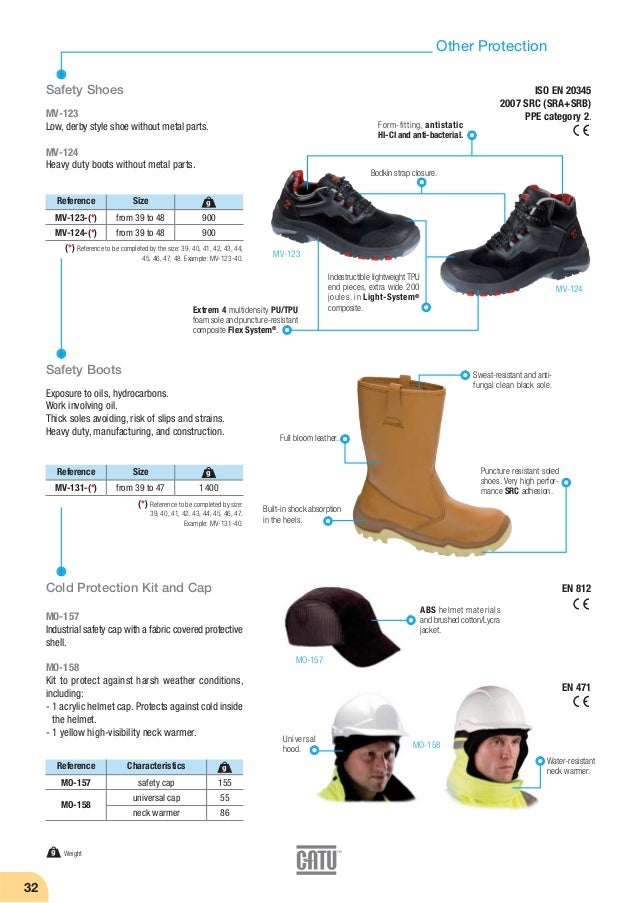 Catu Electrical - Low & High Voltage Electrical Safety Equipment For