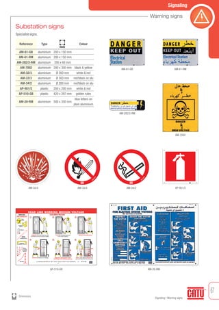 CATU Electrical Substation Warning Signs | PDF