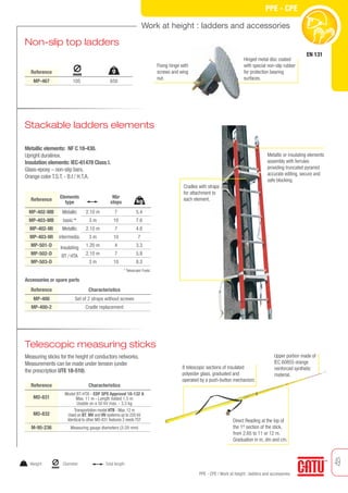 CATU Insulating Ladders | PDF