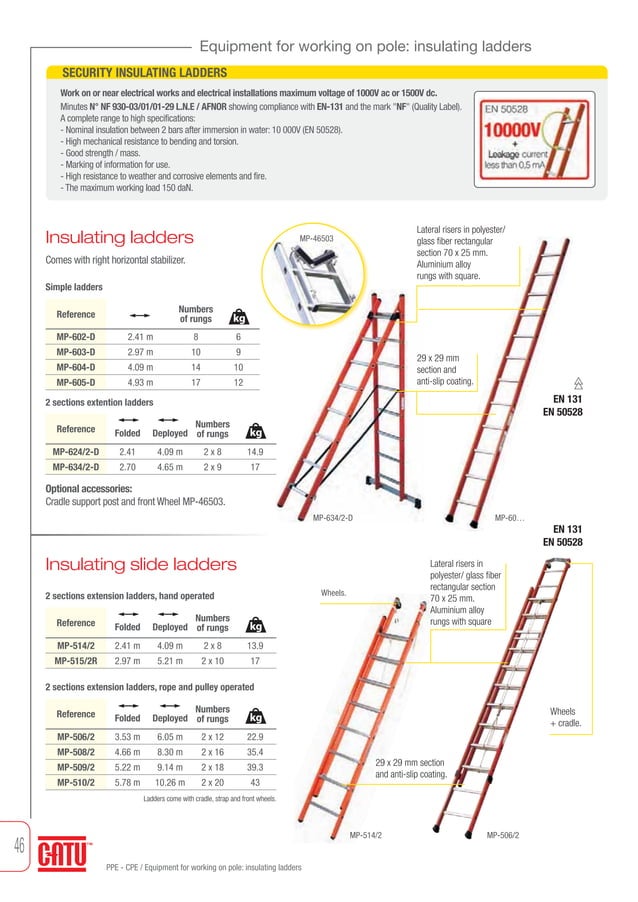 CATU Insulating Slide Ladders | PDF