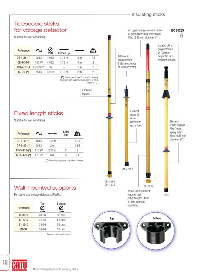 CATU Insulating Sticks | PDF