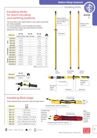 CATU Insulating Sticks | PDF