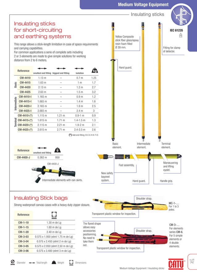 CATU Insulating Sticks | PDF