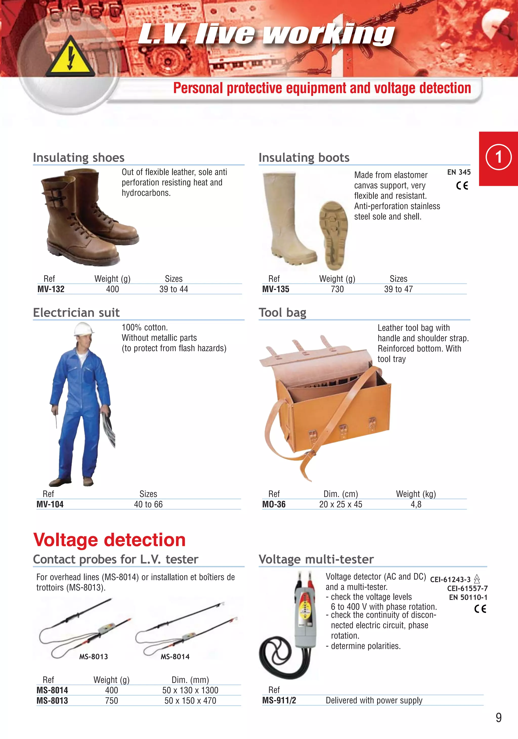 CATU Live Line Working Tools, Gloves & Electrical Safety - LV 33kV ...