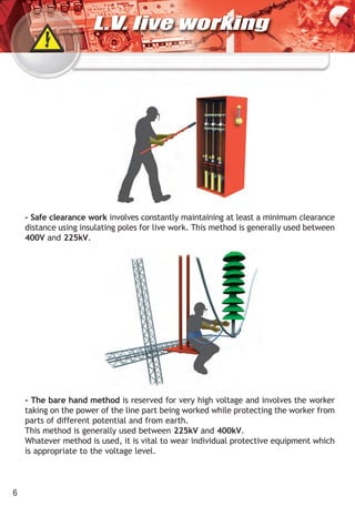 CATU Live Line Working Tools, Gloves & Electrical Safety - LV 33kV ...