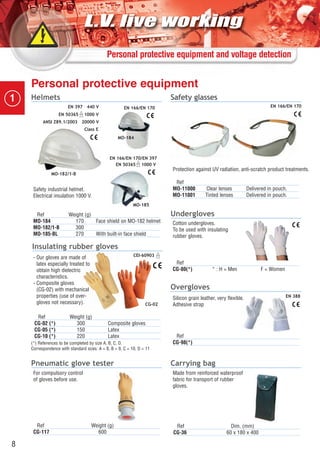 CATU Live Line Working Tools, Gloves & Electrical Safety - LV 33kV ...