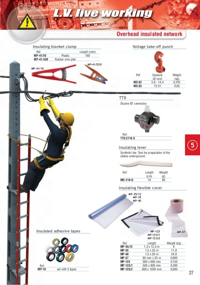 CATU Live Line Working Tools, Gloves & Electrical Safety - LV 33kV 13…