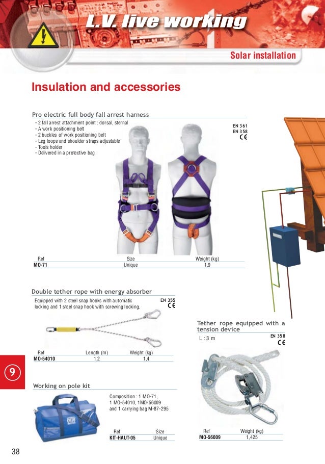 CATU Live Line Working Tools, Gloves & Electrical Safety - LV 33kV 13…